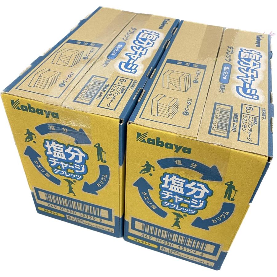 カバヤ 塩分チャージタブレッツ 塩レモン 81g×12個 : ツブツブショップ - 通販 - Yahoo!ショッピング