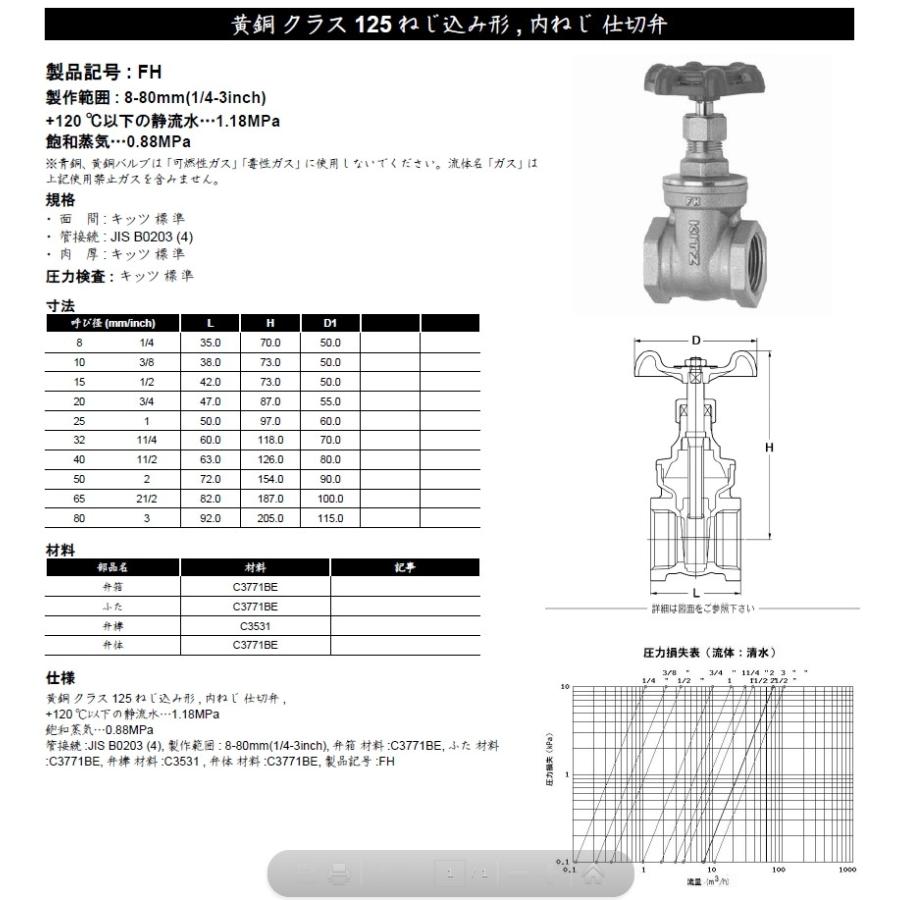 キッツ (KITZ) ゲートバルブ 125型 FH 20A(3/4B) 在庫あり 当日出荷 : 現場屋さんヤフー店 - 通販 - Yahoo!ショッピング