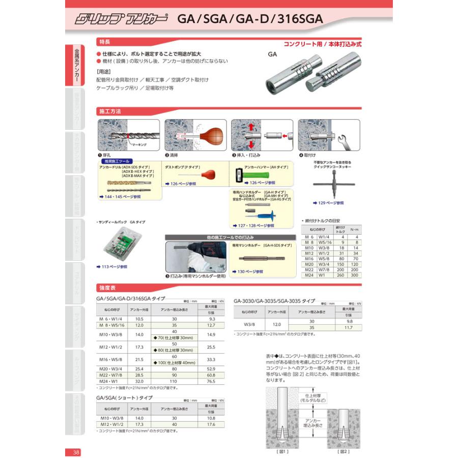 サンコーテクノ ステンレス製 グリップアンカー SGAタイプ SGA-30 ネジW3/8 ステンレス SUS304・SUSXM7系 ☆ばら売り 1本単位☆即日出荷☆ :gp-anker-sga ...