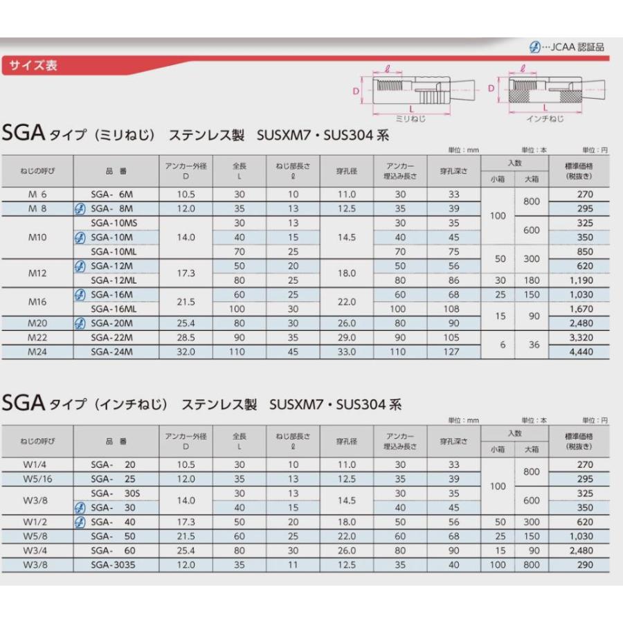 サンコーテクノ ステンレス製 グリップアンカー SGAタイプ SGA-40 ネジW1/2 ステンレス SUS304・SUSXM7系 ☆ばら売り 1本単位☆即日出荷☆ :gp-anker-sga ...