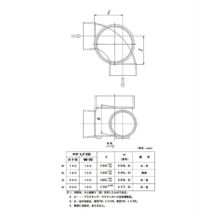 宅内マス90°曲り 90L右 100×150 （下水道排水桝) 90L 100-150 右 :inb-90l-r:現場屋さんヤフー店 - 通販 ...