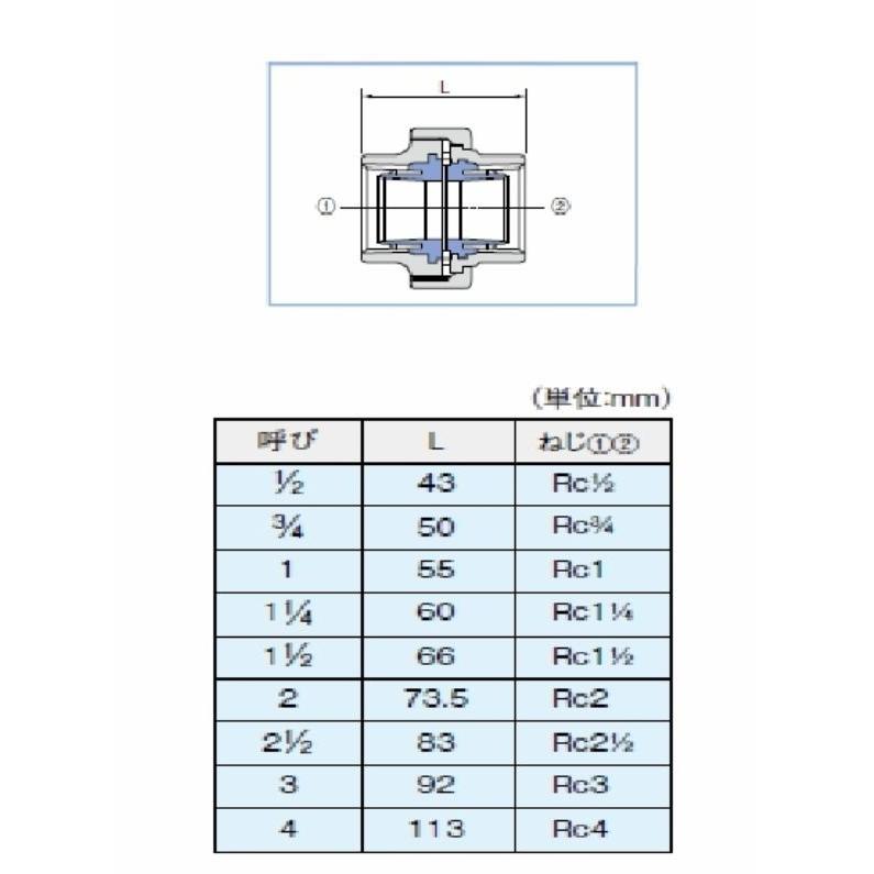 日立金属 PQWK継手 ユニオン 15A(1/2B) : pqwk-u-15 : 現場屋さんヤフー店 - 通販 - Yahoo!ショッピング