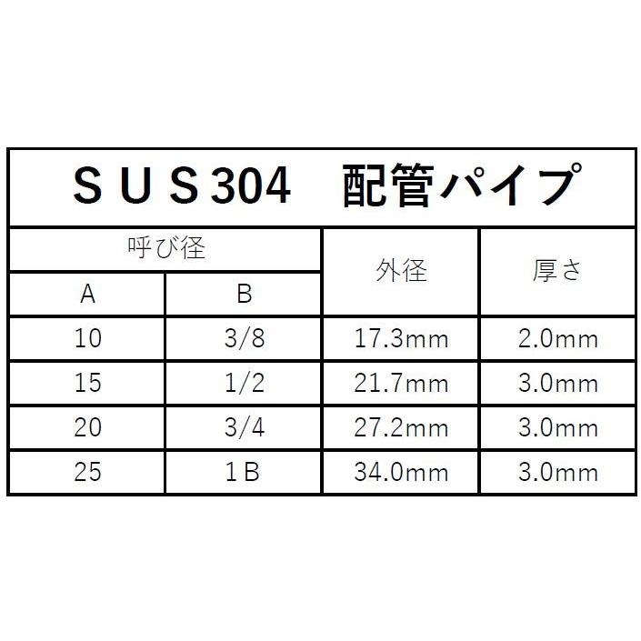 ステンレス SUS304 配管パイプ パイプニップル 25A 1B×500mm以下 ご指定のサイズで製作します。両ネジ加工 ステン 長ニップル :sus-p-25a-500:現場屋さんヤフー店 ...