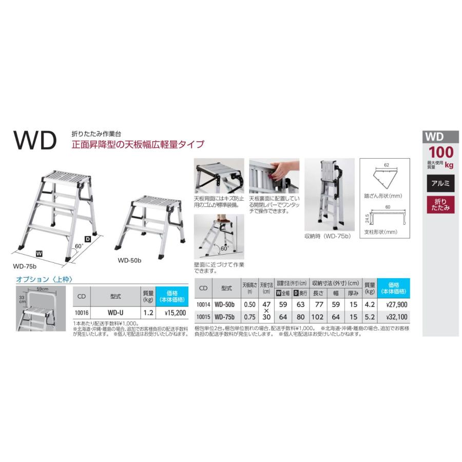 ☆☆☆ 長谷川工業 折りたたみ作業台 WD-75b 天板高さ 0.75m 正面昇降型の天板幅広軽量タイプ ※法人のみ配送可能、個人不可 ※代引き不可 : 現場屋さんヤフー店 - 通販 ...