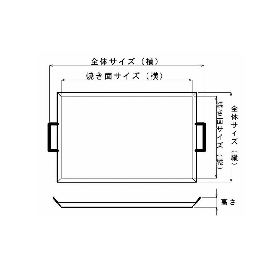 現場屋さん 焼肉鉄板 バーベキュー鉄板 厚さ 6.0ミリ 焼き面サイズ 横 600ミリ×縦 500ミリ 受注生産 約17.8kg 全体サイズ 約715(取手含む)×縦545mm : 現場屋さん ...