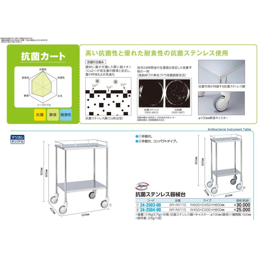 マツヨシ抗菌ステンレス器械台 MY-IW110(600X450X800 24-2503-00 1入り :my24-2503-00--:ドクタープライム - 通販 - Yahoo!ショッピング