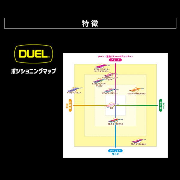 DUEL / デュエル EZ-Q イージーQ キャスト喰わせ #3.5 A1749 LFM 深場グリーン (メール便対応) : つりぐのUSHIDA FISHING - 通販 - Yahoo ...