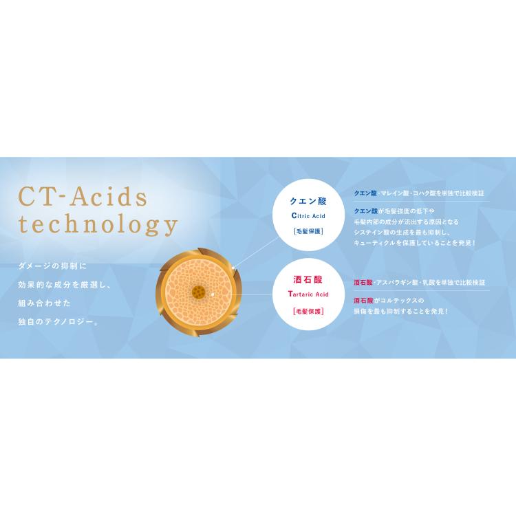 PROMASTER CAREPLEX プロマスターケアプレックス No1 670ml 化粧品 プロマスターケアプレックス1 ヘアケア ダメージ ...