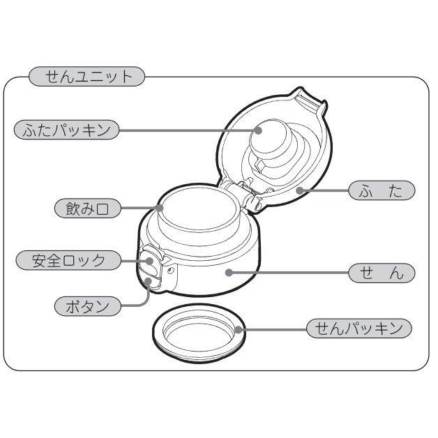 ピーコック部品：栓ユニット（せん、せんパッキン、ふたパッキン）(ダークネイビー)；AKH-SNU-AK/AKH-28-AKチャージマグ用〔75g-4〕〔メール便対応可〕 :2042-AKH ...