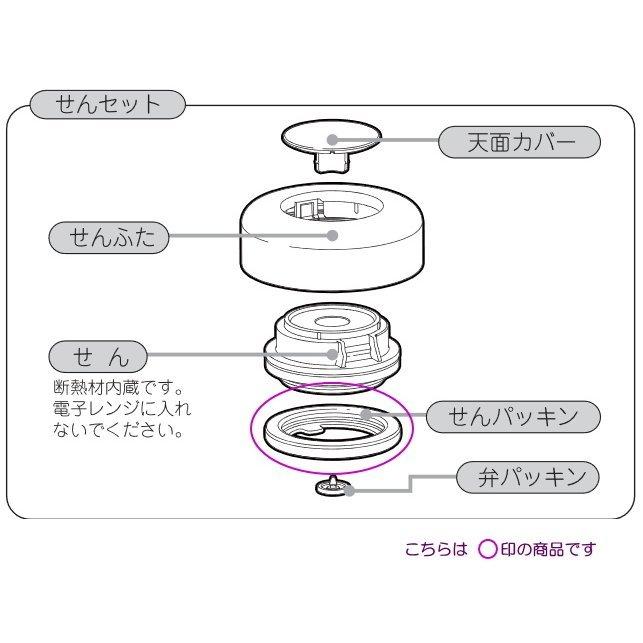 ピーコック部品：栓パッキン；LKD-SNP/LKD-30ステンレスフードジャー用〔15g-1〕〔メール便対応可〕 : メロウハウス - 通販 ...