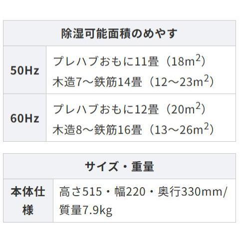 コロナ：除湿乾燥機(スカイブルー)/BD-6325-AS : メロウハウス - 通販 - Yahoo!ショッピング