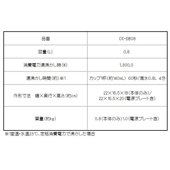 象印：電気ケトル（0.8L）(ベージュ)/CK-DB08-CA :CK-DB08-CA:メロウハウス - 通販 - Yahoo!ショッピング