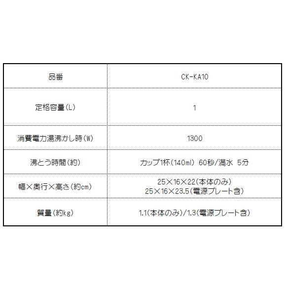象印：電気ケトル（1.0L）(スレートブラック)/CK-KA10-BM : メロウハウス - 通販 - Yahoo!ショッピング