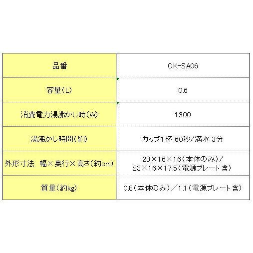 象印：電気ケトル(0.6L)(サンドグレー)/CK-SA06-HZ : ck-sa06-hz : メロウハウス - 通販 - Yahoo!ショッピング