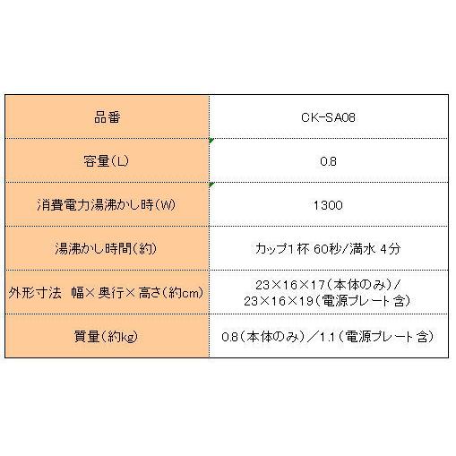 象印：電気ケトル(0.8L)(サンドグレー)/CK-SA08-HZ : メロウハウス - 通販 - Yahoo!ショッピング