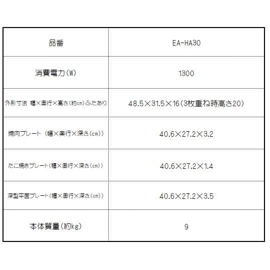 象印：ホットプレートやきやき(チャコール)/EA-HA30-HZ : メロウハウス - 通販 - Yahoo!ショッピング