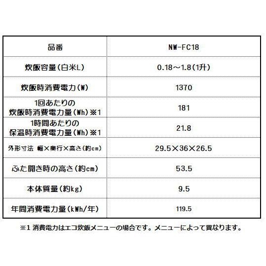 象印：圧力IH炊飯ジャー 炎舞炊き(1升炊)(濃墨)/NW-FC18-BZ :NW-FC18-BZ:メロウハウス - 通販 - Yahoo!ショッピング