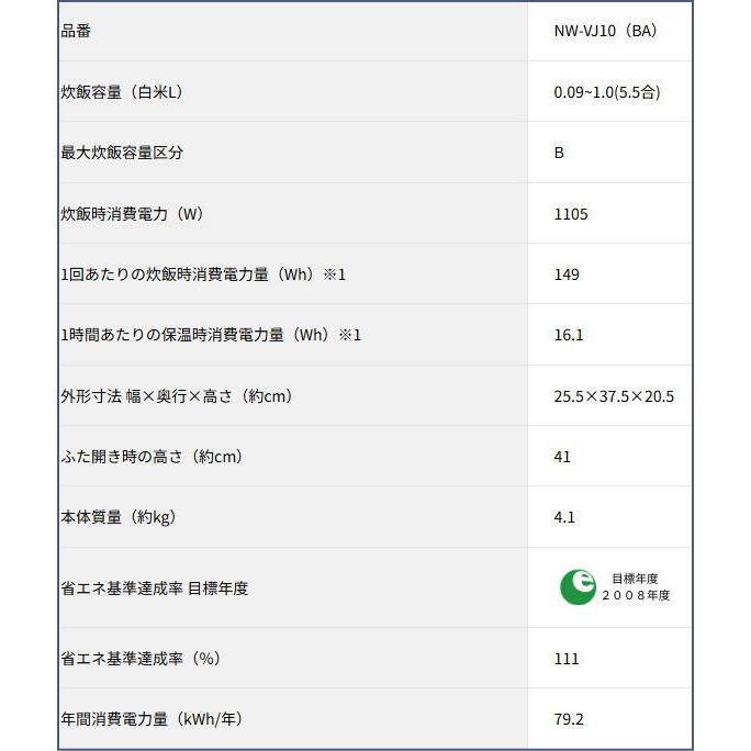 象印：IH炊飯ジャー極め炊き（5.5合炊）(ホワイト)/NW-VJ10-WA : メロウハウス - 通販 - Yahoo!ショッピング