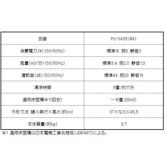 象印：空気清浄機(ホワイト)(16畳まで)/PU-SA35-WA : pu-sa35-wa : メロウハウス - 通販 - Yahoo!ショッピング