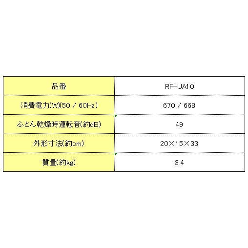 象印：ふとん乾燥機スマートドライ（マット・ホース不要）(グレー)/RF-UA10-HA : メロウハウス - 通販 - Yahoo!ショッピング
