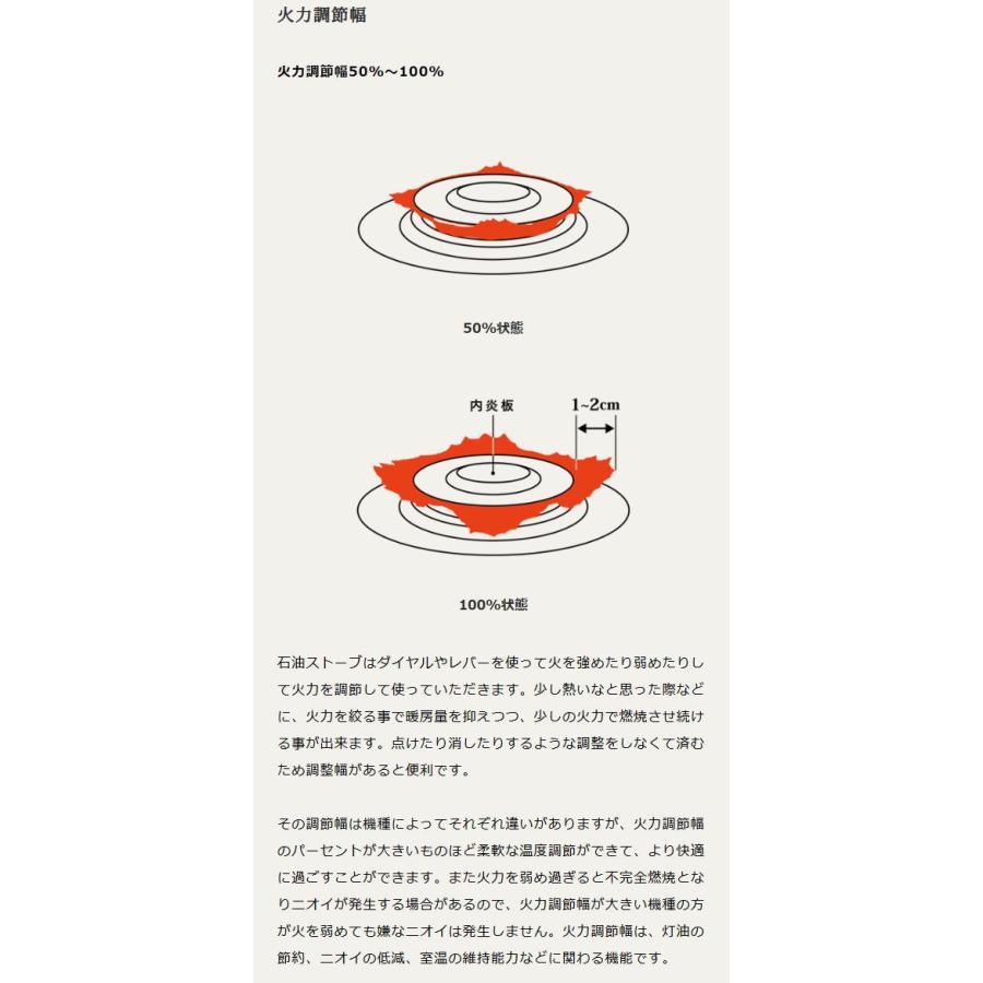 トヨトミ：ランタン調対流型石油ストーブ(グリーン）/RL-2524-G : メロウハウス - 通販 - Yahoo!ショッピング