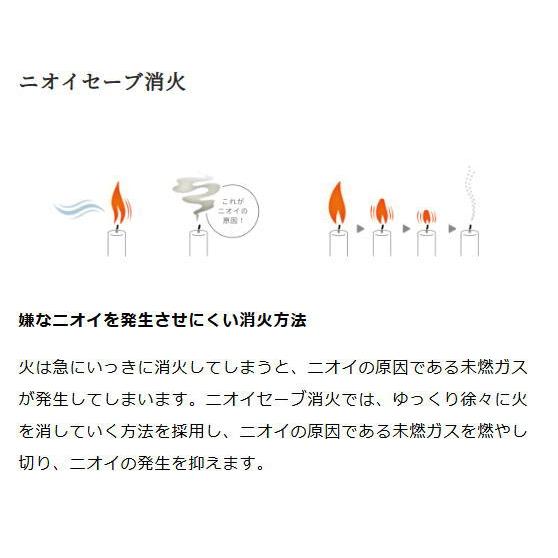 トヨトミ：ランタン調対流型石油ストーブ(グリーン）/RL-2524-G : メロウハウス - 通販 - Yahoo!ショッピング