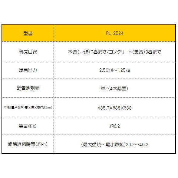 トヨトミ：ランタン調対流型石油ストーブ(グリーン）/RL-2524-G : メロウハウス - 通販 - Yahoo!ショッピング