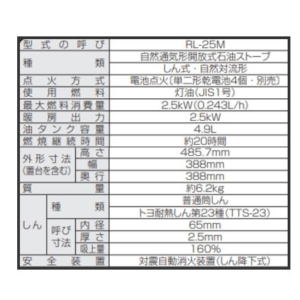 トヨトミ：対流型石油ストーブ(レッド）/RL-25M-R : メロウハウス - 通販 - Yahoo!ショッピング