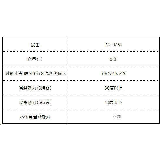 象印：ステレスキャリータンブラー(0.3L)(パウダリーピンク)/SX-JS30-PM :SX-JS30-PM:メロウハウス - 通販 - Yahoo!ショッピング