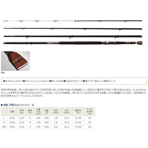 釣り具 宇崎日新 ロッド 極龍石鯛 M 5254 : 20230731132636-01965 : アウトドア通販SHOP Tvilbidvirk - 通販 - Yahoo!ショッピング