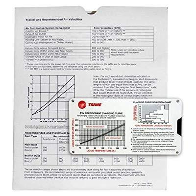 Trane Calculator Kit - (1) Trane Ductulator with Sleeve and (1) R-22 C ...