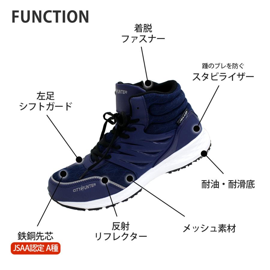 ライディングシューズ（ネイビー/26.5cm） メンズ シフトガード付き バイクシューズ JSAA 歩きやすい メッシュ 蒸れない : ch700-nv-265a : 輸入バイクパーツ卸ツイン ...