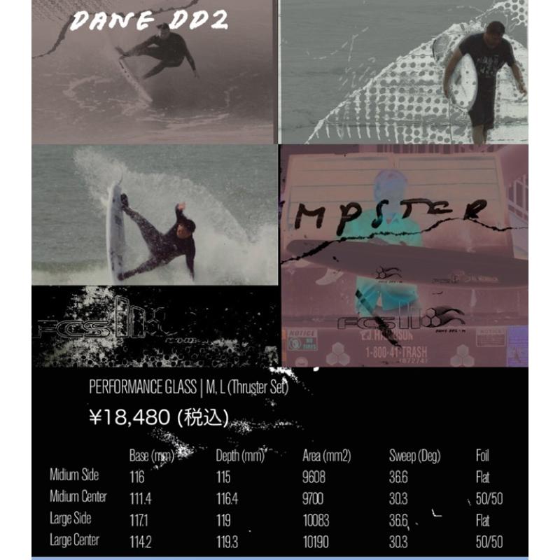 Fin（フィン） FCS2フィン エフシーエス2フィン 送料無料！ Channel Islands Surfboards x Dane ...