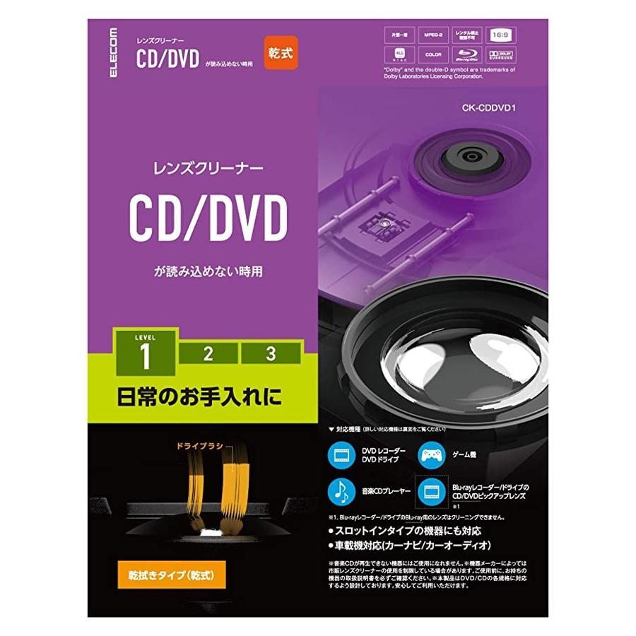 ELECOM エレコム CK-CDDVD1 レンズクリーナー CD/DVD用 乾式 : Two are One - 通販 - Yahoo!ショッピング