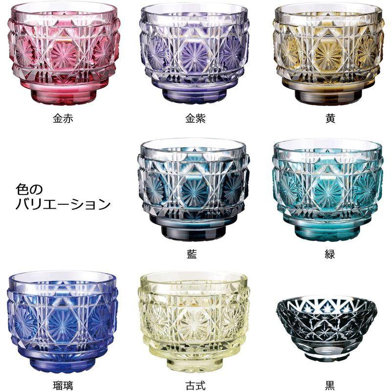 WEB限定カラー 薩摩切子 ワイングラス小 57208 黒切子 敬老の日 ppgbbe.intranet.biologia.ufrj.br