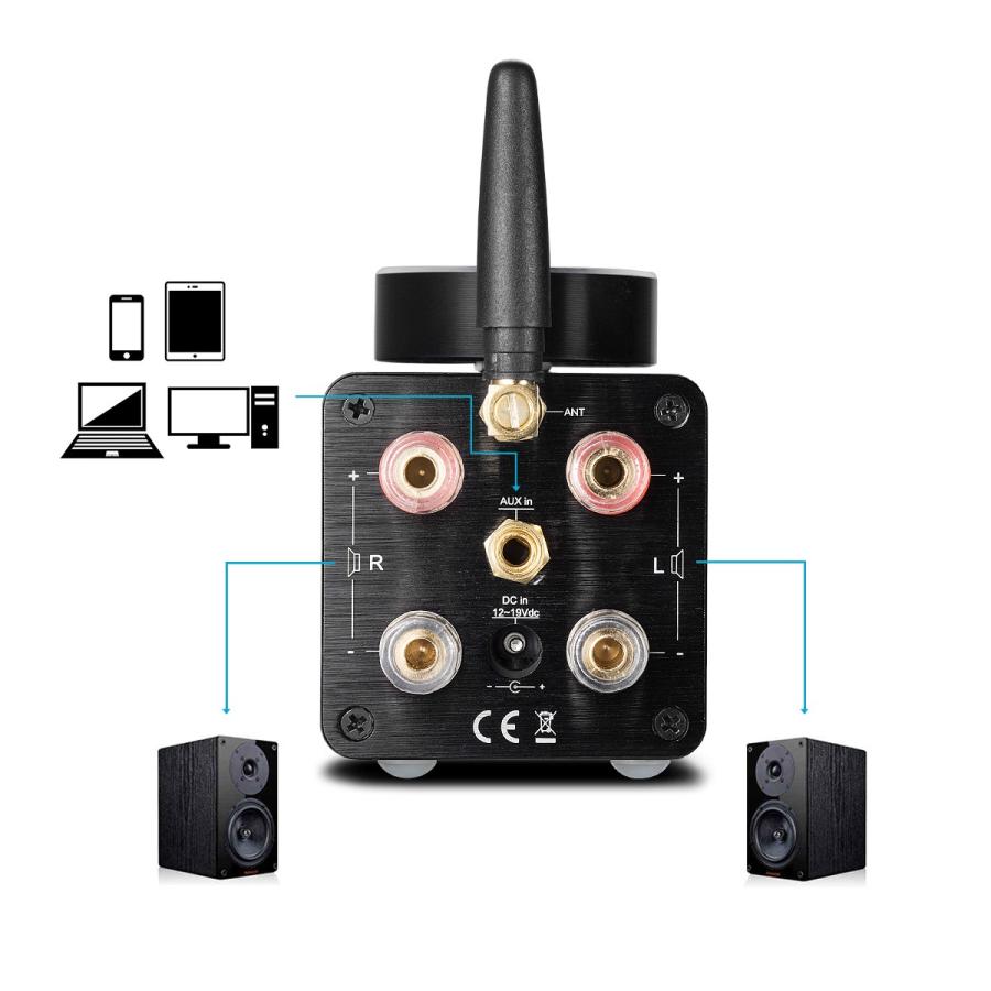 Douk Audio Little Bear G5 Mini デジタル パワーアンプ Bluetooth 4.0 アンプ HiFiステレオ ...