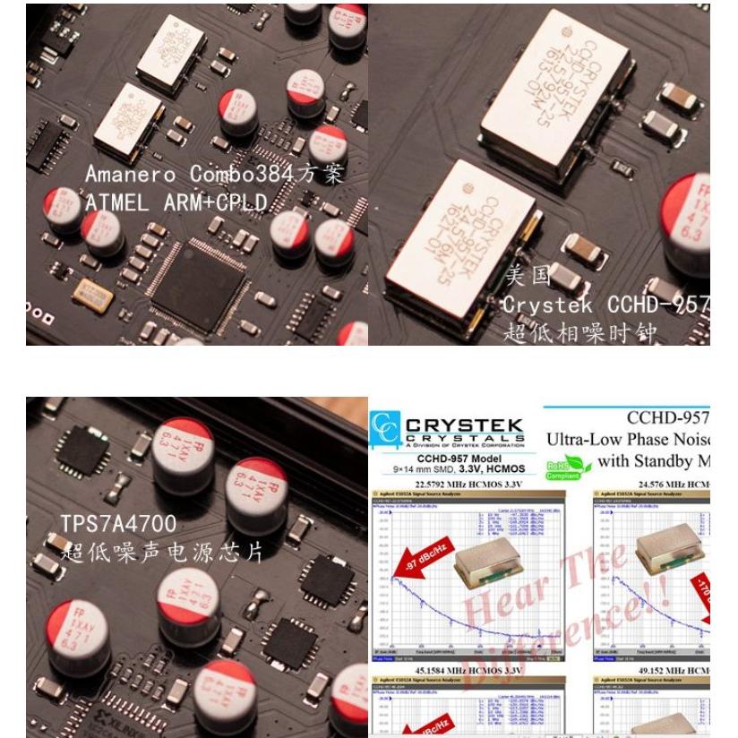 イタリア Amanero USB オーディオ インターフェイス デジタル to I2S COAX コンバータ 384K DSD512 : 楽々 ...