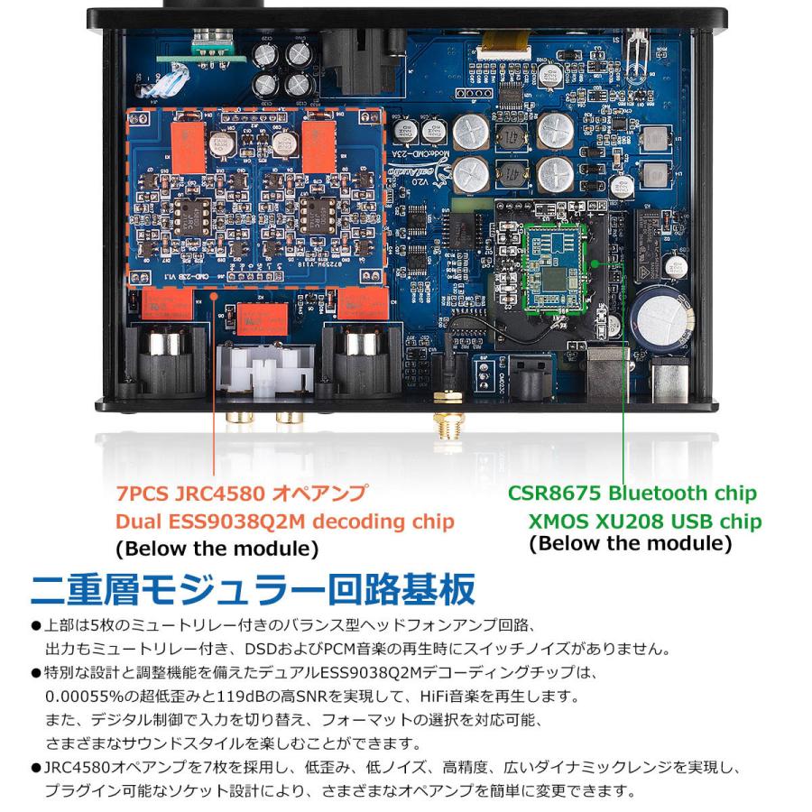 HiFi CSR8675 Bluetooth 5.0 DSD512 DOP XMOS LDAC レシーバー USB DAC COAX ...