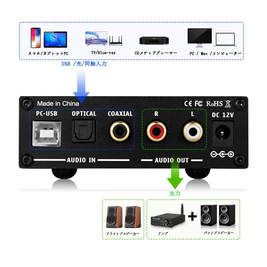 ESS9018 USB DAC OPT / COAX デジタル アナログ コンバーター ヘッドフォンアンプ 24Bit/192 kHz ...