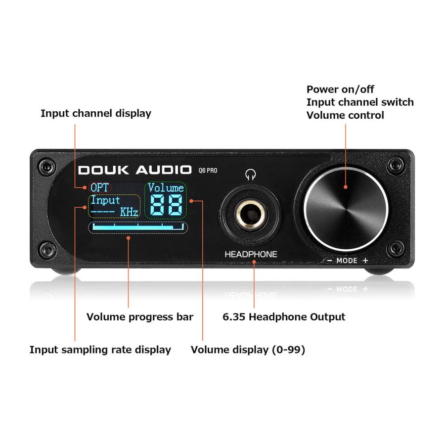 Nobsound Q6 PRO CSR8675 Bluetooth 5.0 DAC デコーダー USB / COAX OPT コンバーター ...