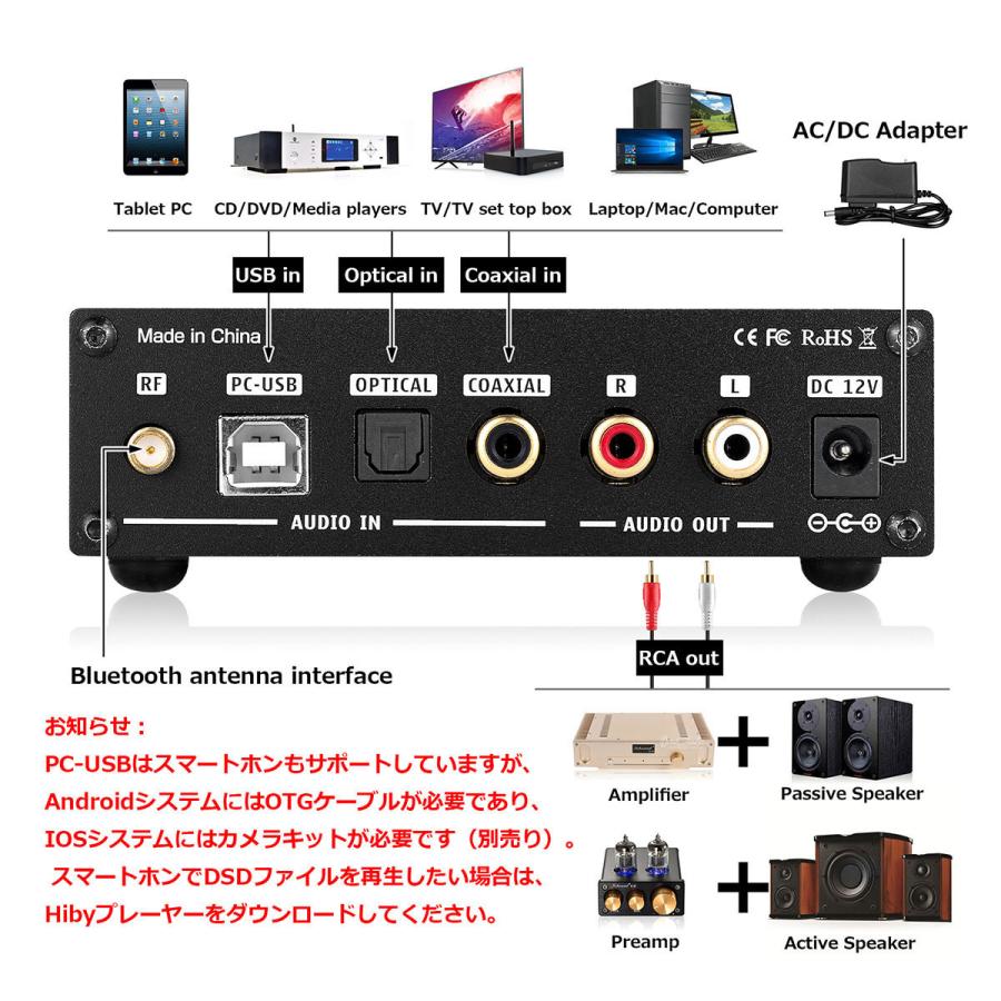 Nobsound Q6 PRO CSR8675 Bluetooth 5.0 DAC デコーダー USB / COAX OPT コンバーター ...