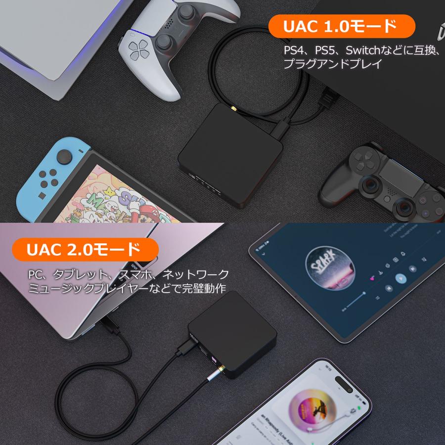 Douk Audio U2 PRO USB デジタルインターフェース XMOS XU316搭載 光/同軸/I2S出力 DSD512対応 ...