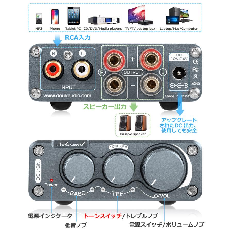 Nobsound HiFi NS-13G デジタル パワーアンプ ステレオ Nobsound HiFi NS-13G デジタル パワーアンプ ステレオ