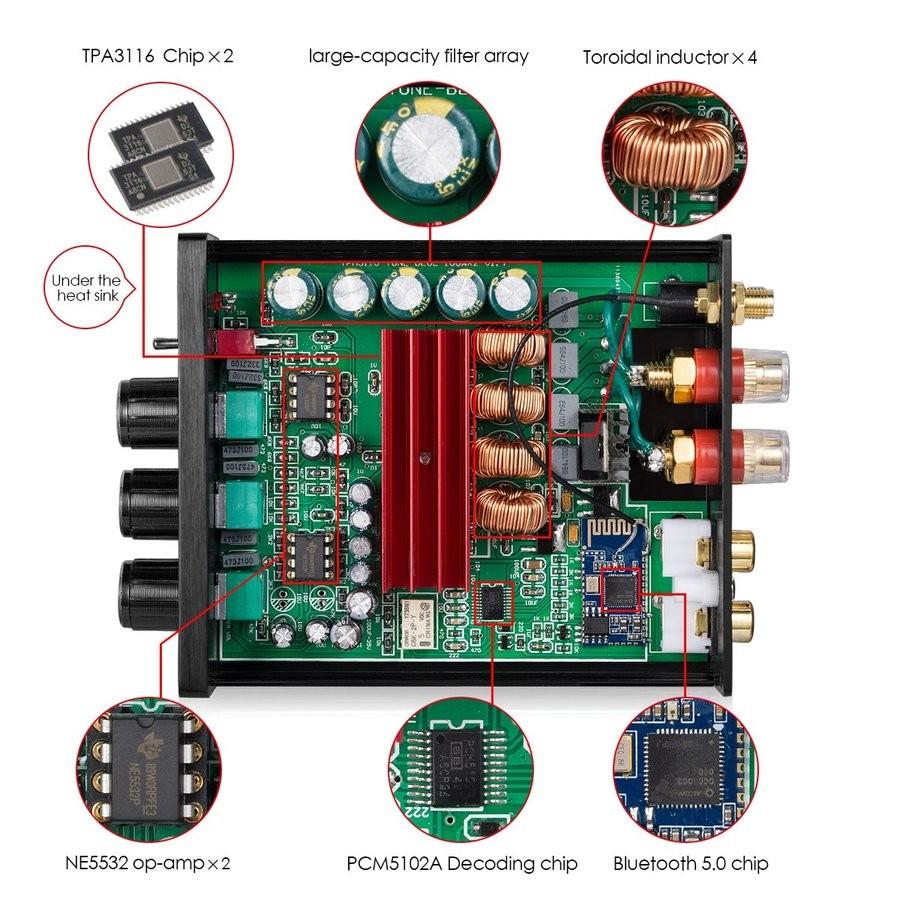 Nobsound HiFi Bluetooth 5.0 デジタル パワーアンプ PCM5102A デコード DAC 100W×2 ...