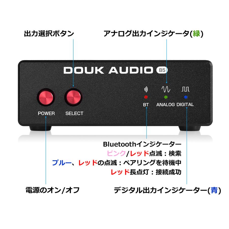 Douk Audio B5 Mini CSR8675 Bluetooth 5.0 ステレオ レシーバー 同軸 optical D/A ...