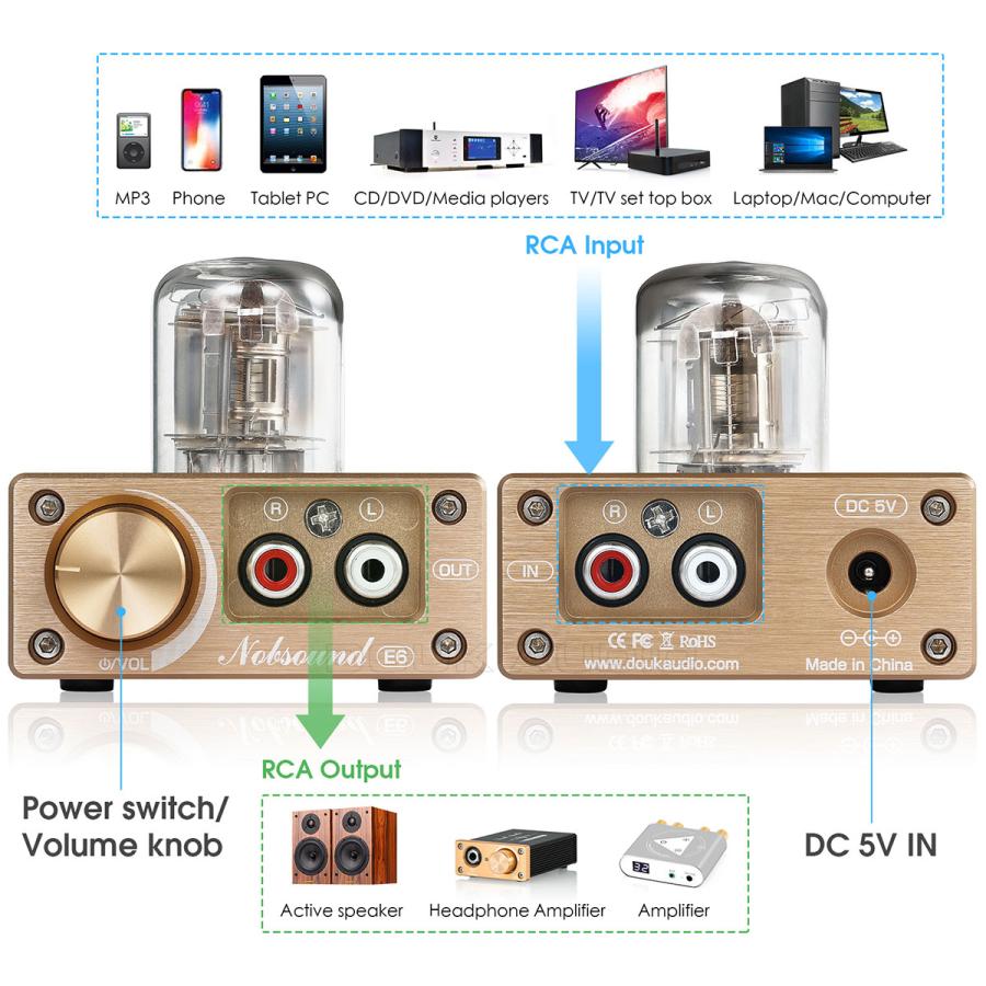 Nobsound E6 直熱カソード 真空管プリアンプ クラス A ステレオ オーディオ プリアンプ :XZ-E6:Nobsound - 通販 ...