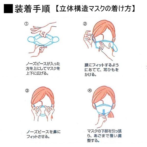 川西工業 ＃7062 3Dエアロフィット サージカルマスク 三層式 ホワイト フリーサイズ（40枚入） : 厨房・Byonho - 通販 - Yahoo!ショッピング