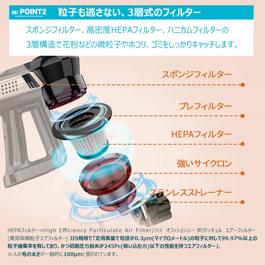 【限定SALE】 最新サイクロン式スティック掃除機 INSE インセ N6 コードレス掃除機 スティッククリーナー ハンディクリーナー : U ...