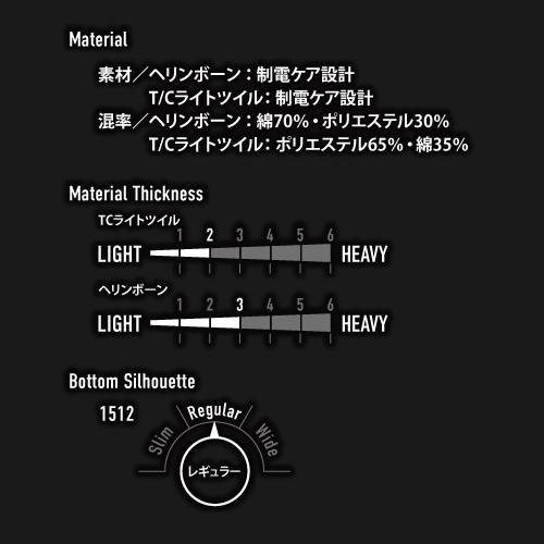 BURTLE バートル 1511 ジャケット ユニセックス : U2GLOBAL - 通販 - Yahoo!ショッピング