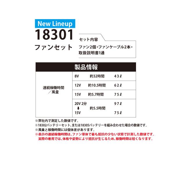 SOWA 桑和 2024年 新作 18301 18302 ファン バッテリー セット : U2GLOBAL - 通販 - Yahoo!ショッピング